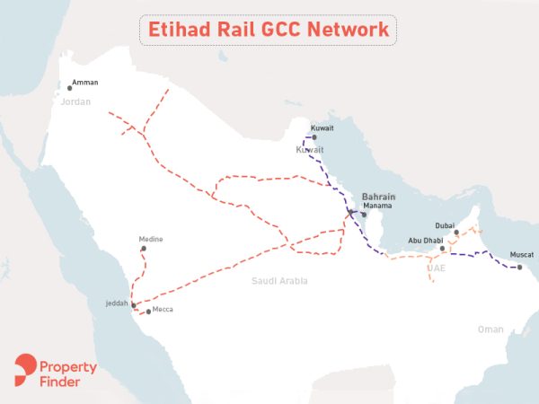Etihad Rail: Transforming Transportation in UAE